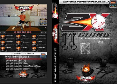 Programs & Equipment For Baseball Performance | Mind Fuse Baseball