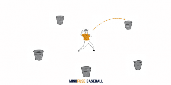 33 Baseball Fielding Drills (w/ Illustrations) - Mindfuse Baseball