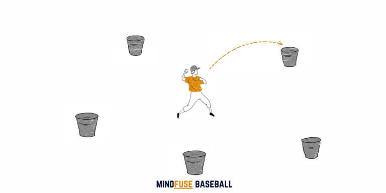 33 Baseball Fielding Drills (w/ Illustrations) - Mindfuse Baseball