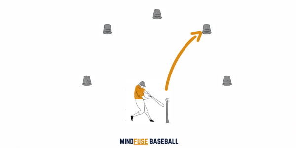 30+ Illustrated Baseball Hitting Drills For Kids & Adults | Mindfuse ...
