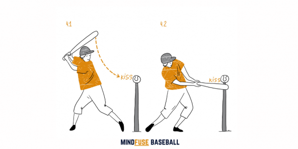 35 Baseball Drills for Kids *Illustrations* (5-8 Years) - Mindfuse Baseball