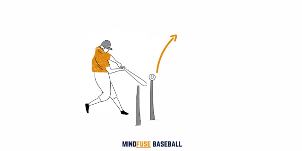 35 Baseball Drills for Kids *Illustrations* (5-8 Years) - Mindfuse Baseball
