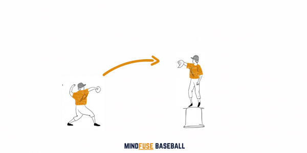 33 Baseball Fielding Drills (w/ Illustrations) - Mindfuse Baseball