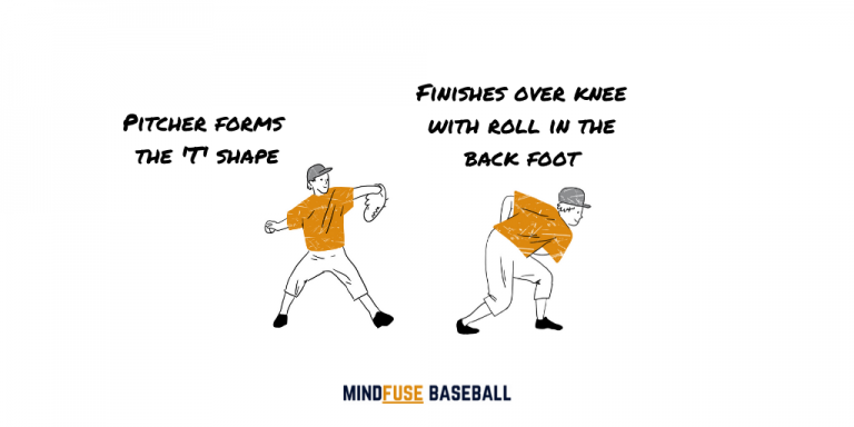 21 Baseball Pitching Drills To Upgrade Velocity, Accuracy & Balance...