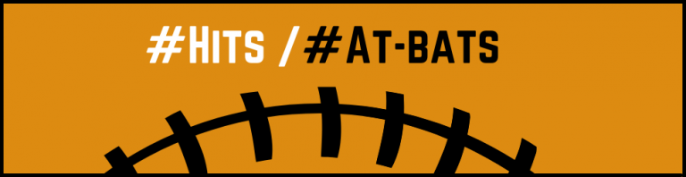 Baseball Batting Averages: Calculate & Compare Your Batting Average ...