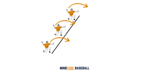 8 Baseball Throwing Drills: For Kids & Youth Players - Mindfuse Baseball